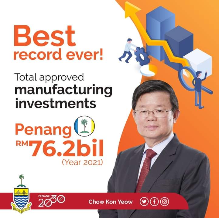 Penang attracts investment of RM76.2 billion in 2021